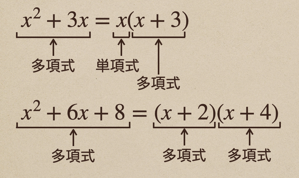 【中学数学】中学3年生 多項式 基礎を学ぶ | 中学数学の基礎を学ぶ