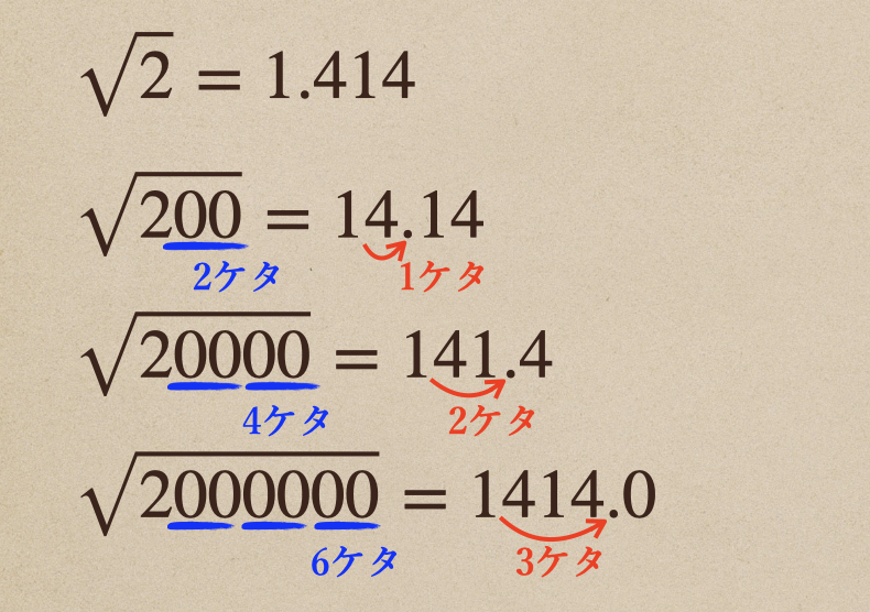 【中学数学】中学3年 平方根 根号を含む計算 基礎を学ぶ | 中学数学の基礎を学ぶ